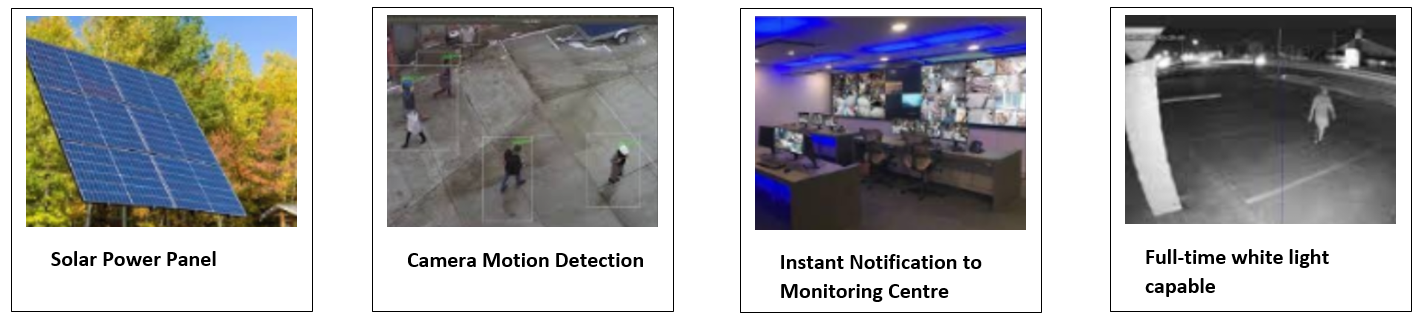 Camera Specifications